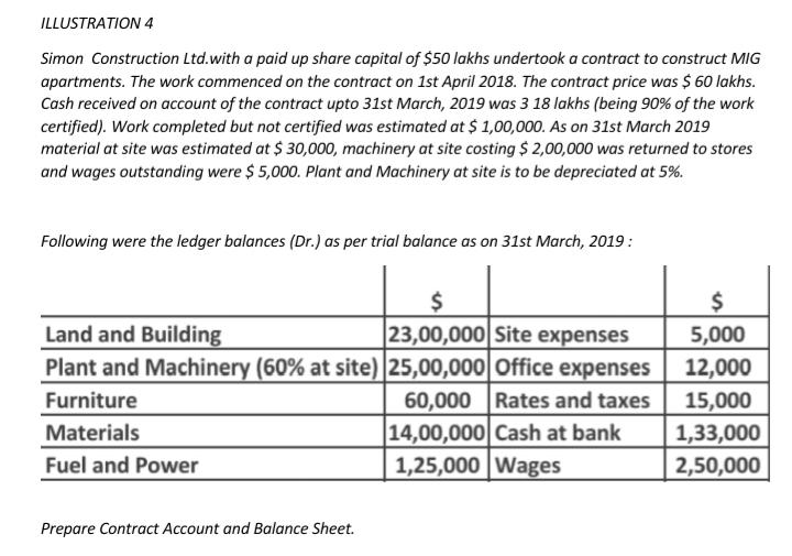 Solved ILLUSTRATION 4 Simon Construction Ltd.with a paid up | Chegg.com