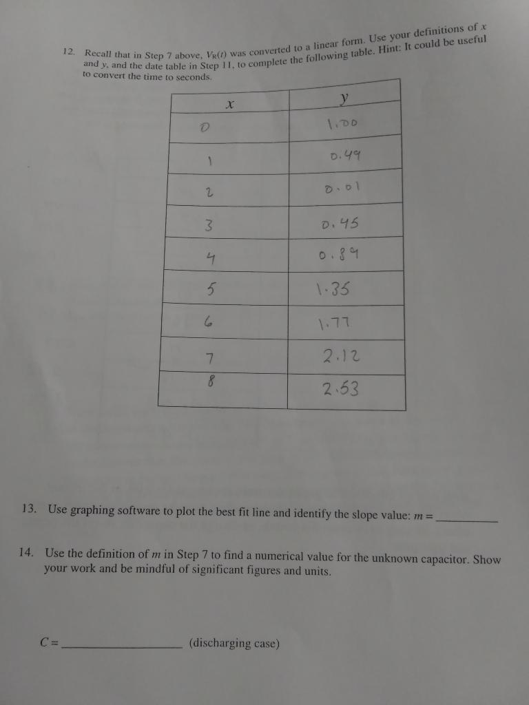 Solved Procedure 2: Discharging Case 1. Consider the | Chegg.com