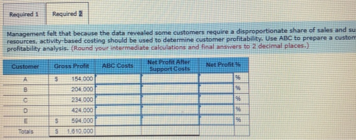 Solved 5p4 | Chegg.com