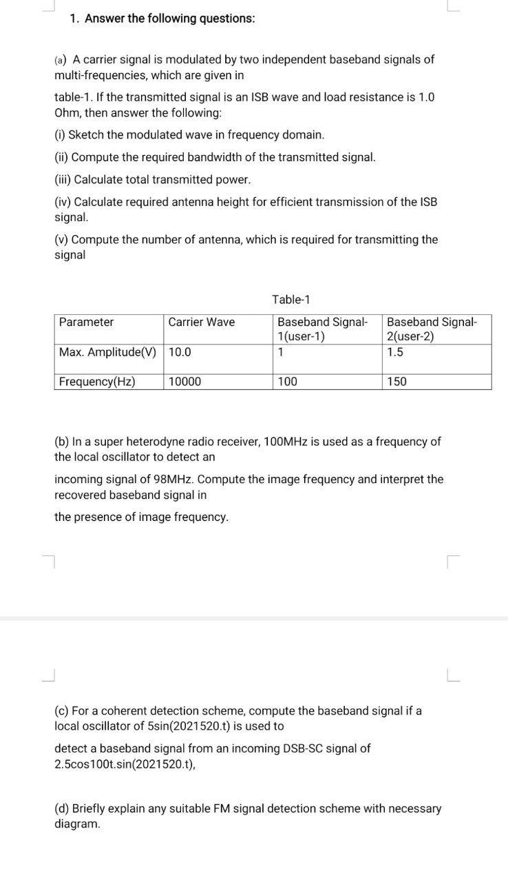 Solved (a) A carrier signal is modulated by two independent | Chegg.com