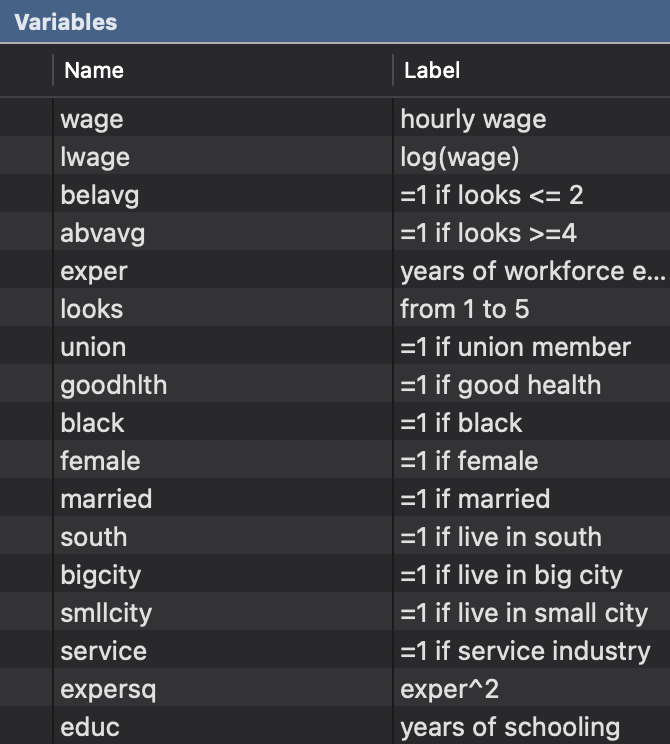 Solved PLEASE USE STATA TO HELP ANSWER QUESTIONS:) thank | Chegg.com