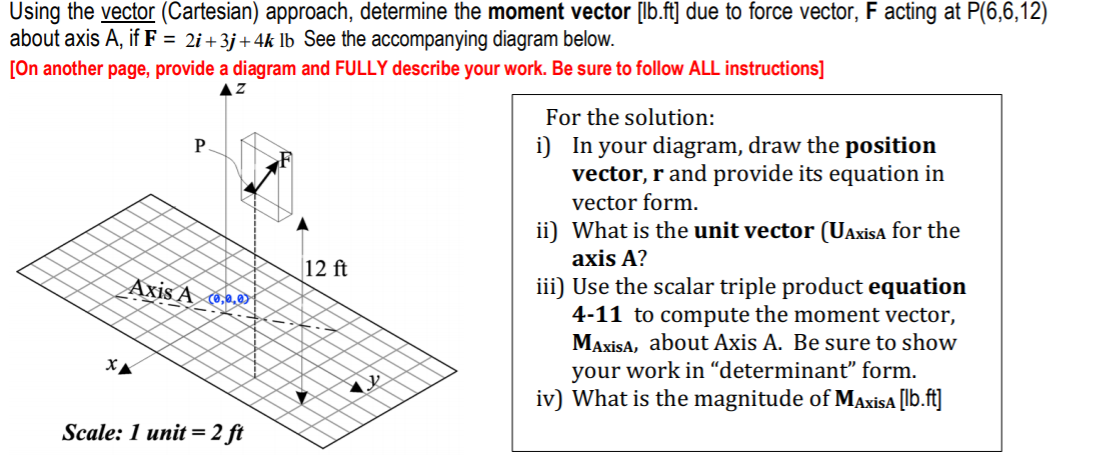 Solved Using the vector (Cartesian) approach, determine the | Chegg.com
