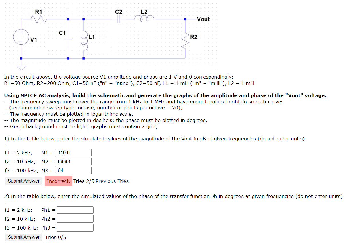 In the circuit above, the voltage source V1 amplitude | Chegg.com