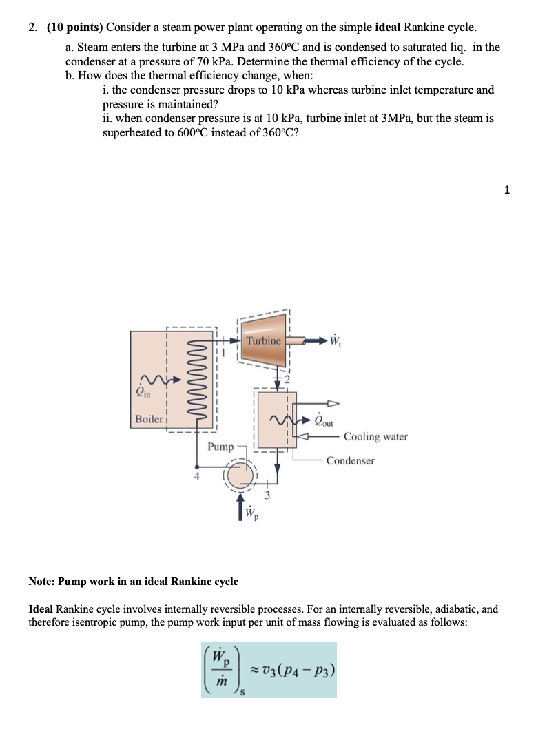 Solved (10 ﻿points) ﻿Consider a steam power plant operating | Chegg.com