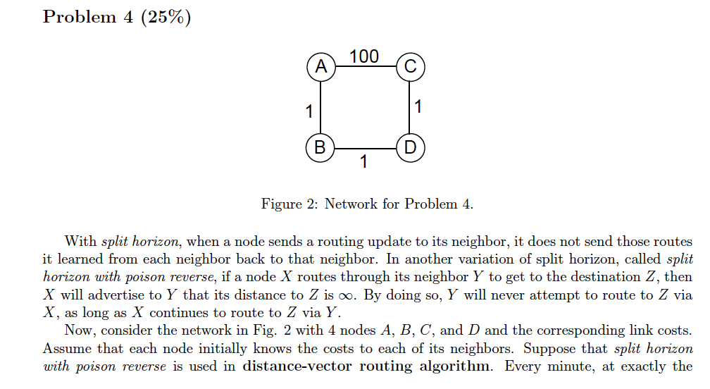Problem 4 (25%) 100 A 1 Figure 2: Network for Problem | Chegg.com
