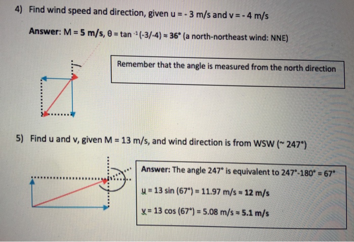 Solved Find wind speed and direction, given u = -3 m/s and v | Chegg.com
