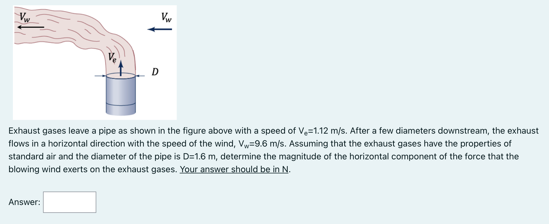 Solved Vw Vw TE Ve D Exhaust gases leave a pipe as shown in | Chegg.com