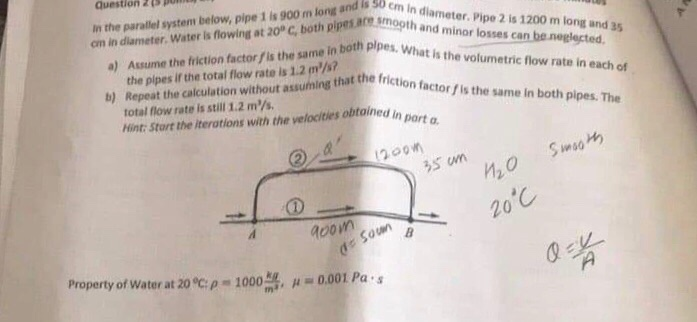 fluid flows through rectangular channel as shown in | Chegg.com