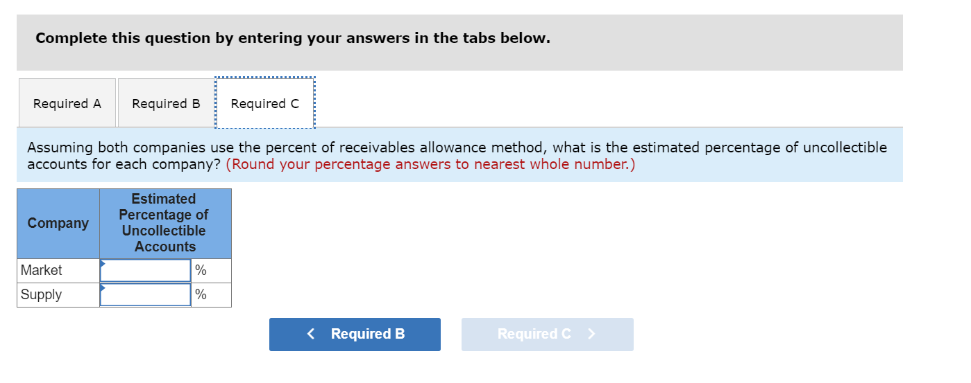 Solved Exercise 7-16A (Algo) Accounts receivable turnover | Chegg.com