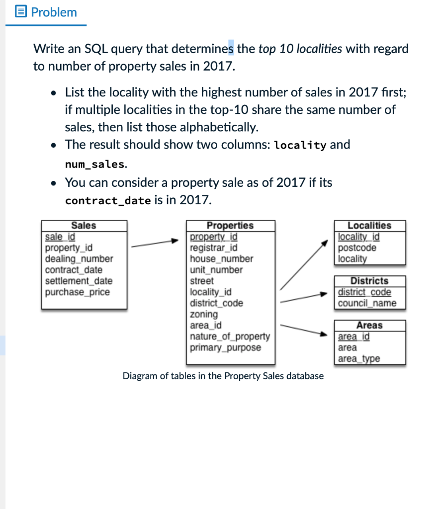 Solved 3 Problem Write an SQL query that determines the top | Chegg.com