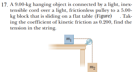 Solved A 9.00-kg ﻿hanging object is connected by a light, | Chegg.com