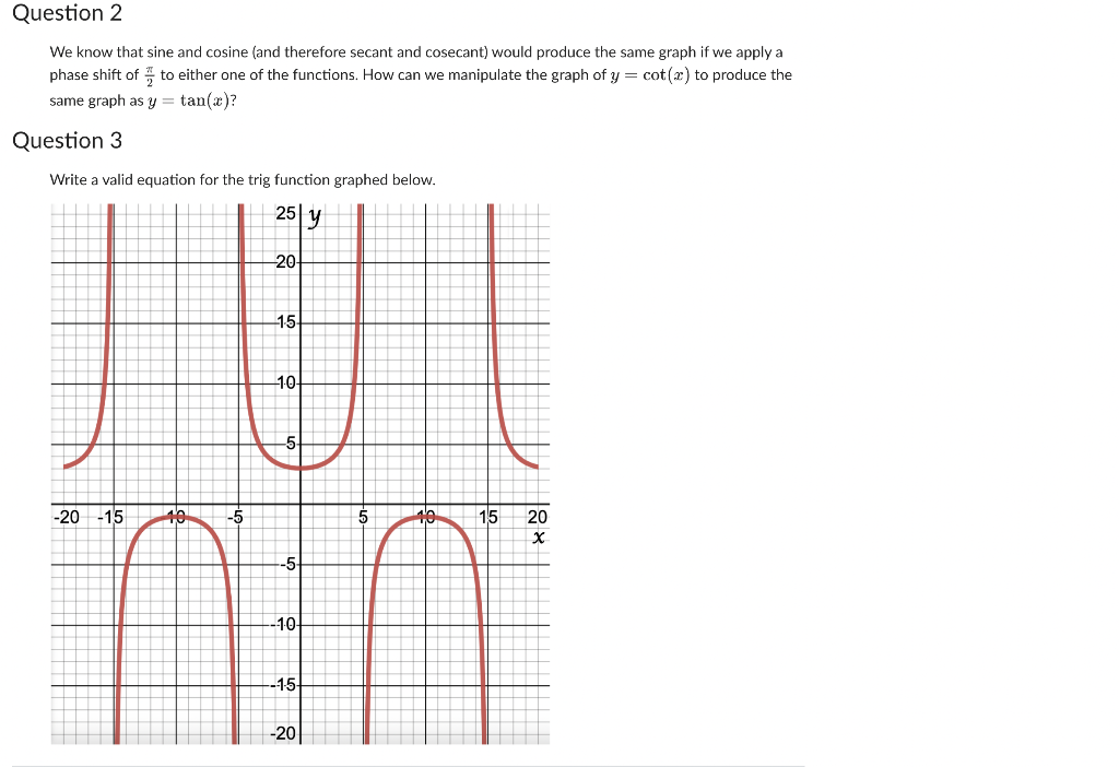 Solved We know that sine and cosine (and therefore secant | Chegg.com