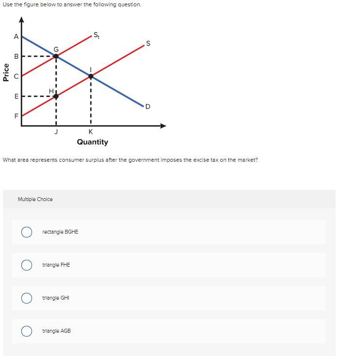 Solved Use the figure below to answer the following | Chegg.com