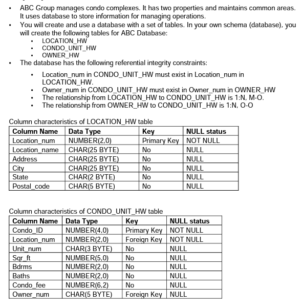 Solved ABC Group manages condo complexes. It has two | Chegg.com