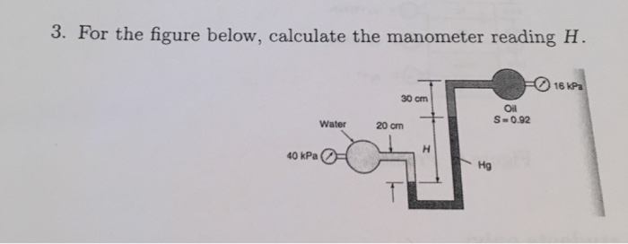 Solved 3. For the figure below, calculate the manometer | Chegg.com