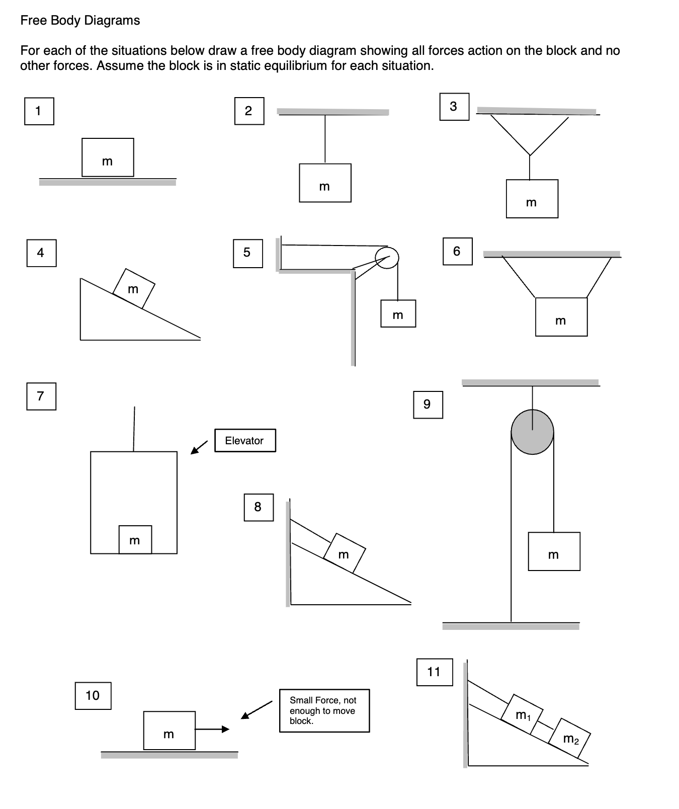 Solved For each of the situations below draw a free body | Chegg.com