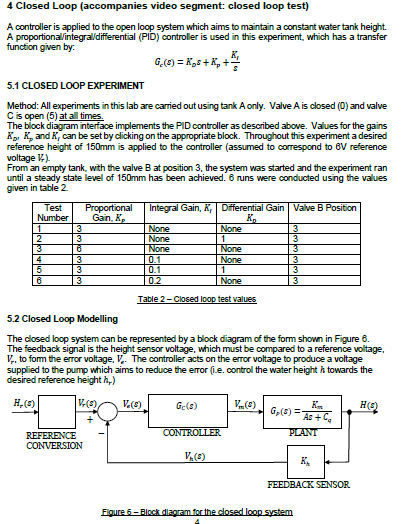 The open loop system is shown in Figure 4, and can be | Chegg.com