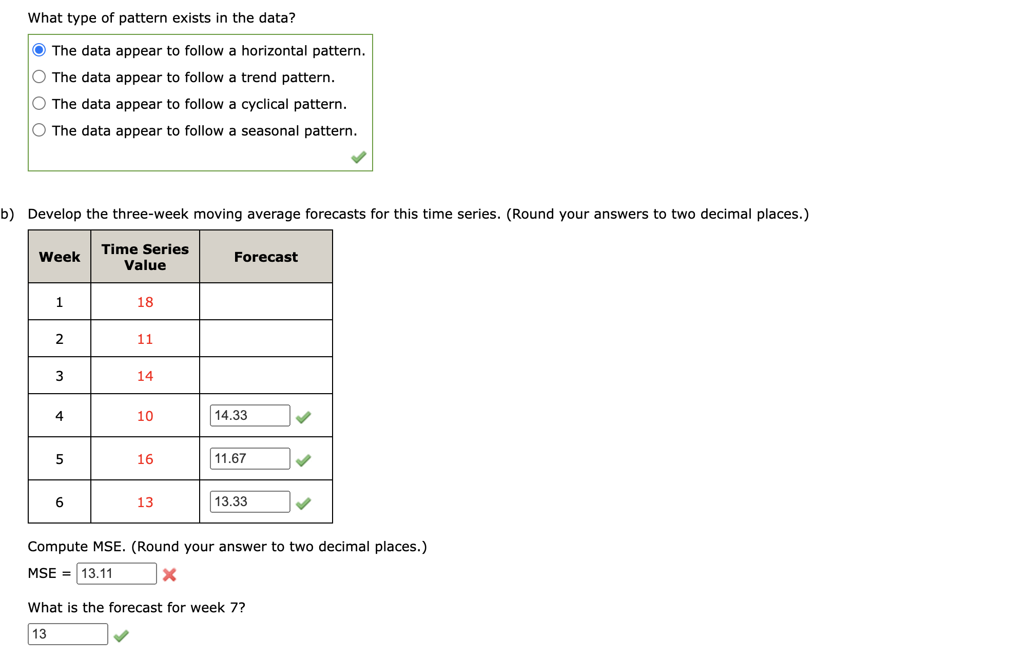 Solved Consider The Following Time Series Data A