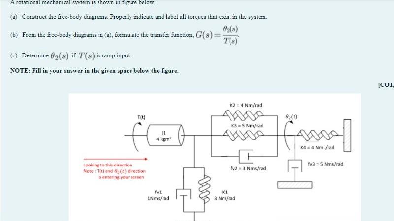 Solved A rotational mechanical system is shown in figure | Chegg.com