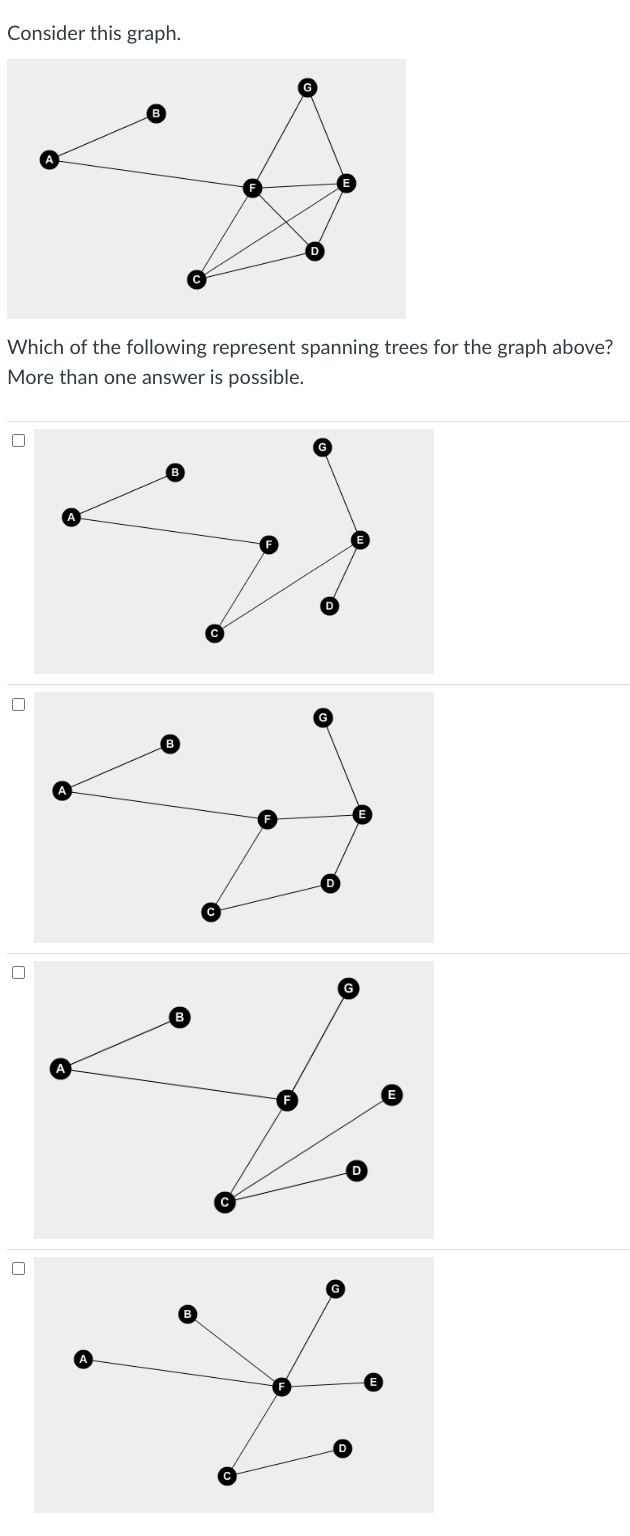 Solved Consider this graph. Which of the following represent | Chegg.com