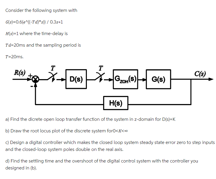 Solved Consider the following system with | Chegg.com