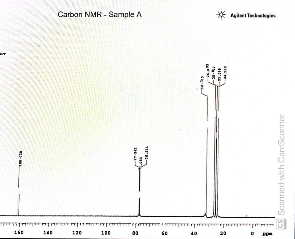 Solved Carbon NMR - Sample A Agilent Technologies PT -26.8 | Chegg.com