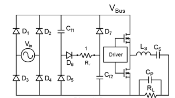 Solved VALLEY FILL FILTER Obtain the Fourier | Chegg.com