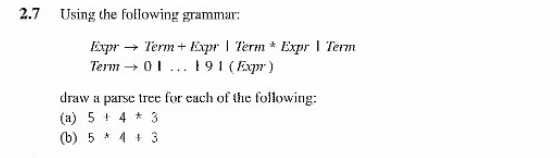 Solved 2.7 Using the following grammar: Expr → Term + Expr | Chegg.com