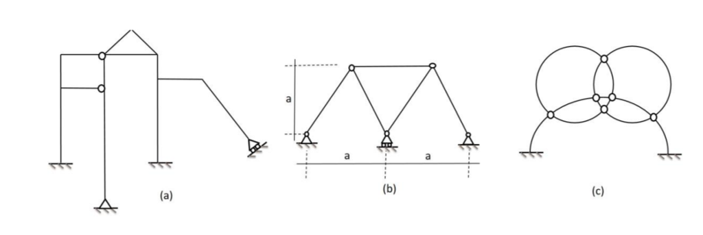 Solved Determine if each of the following structures is | Chegg.com