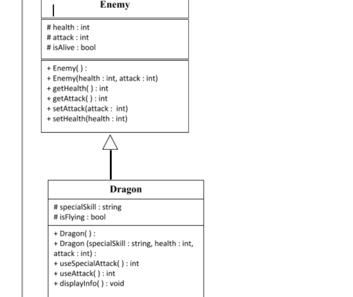 Complete the code below by referring to the UML | Chegg.com