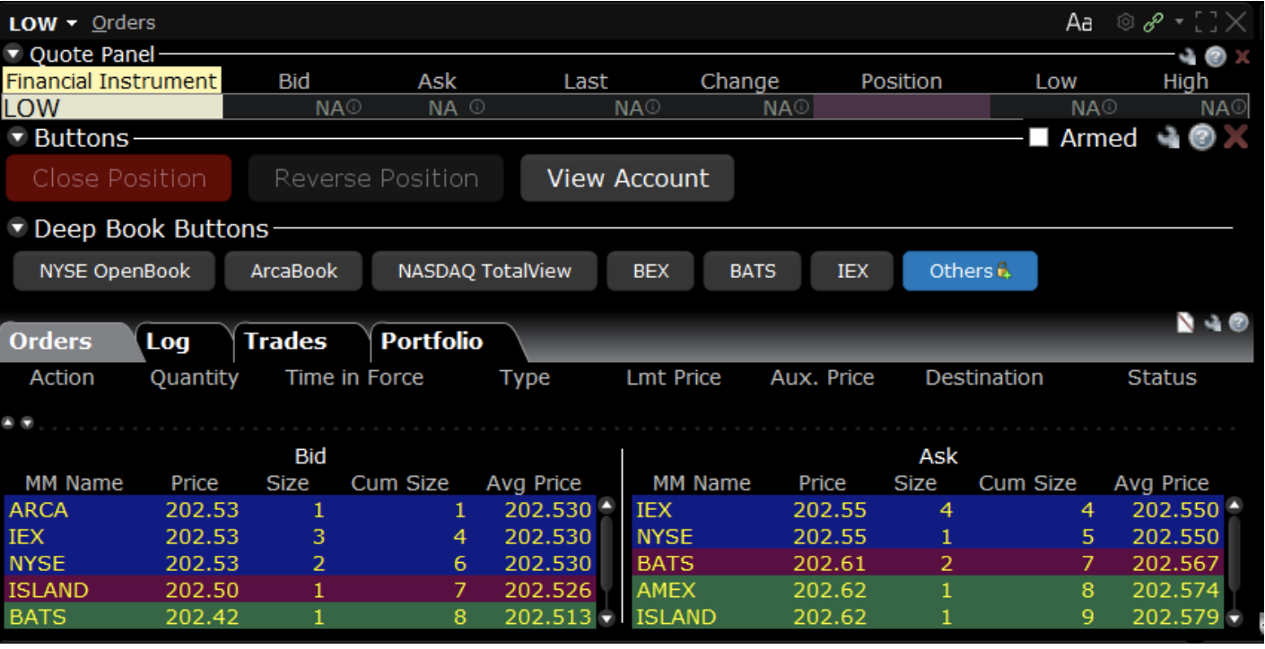 1. Based on the electronic limit order books for | Chegg.com