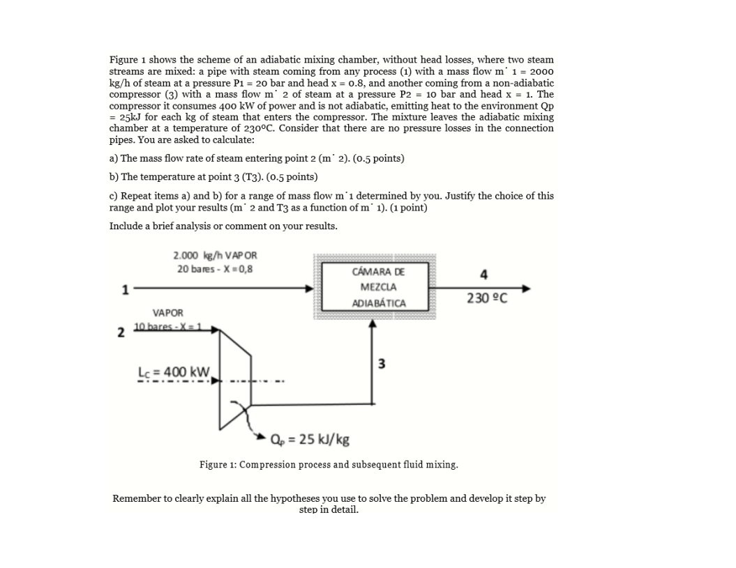 Solved Figure 1 shows the scheme of an adiabatic mixing | Chegg.com