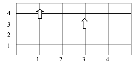 Solved JAVA PLEASEDefine - the world of robots is a | Chegg.com