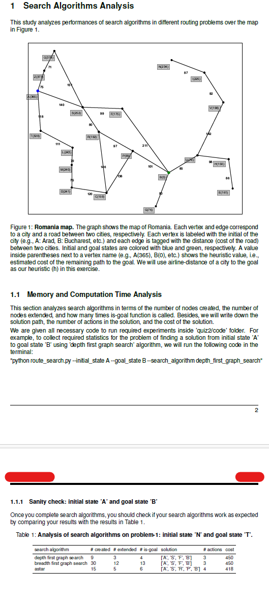 Solved 1.1.1 ﻿Sanity check: initial state 'A' ﻿and goal | Chegg.com