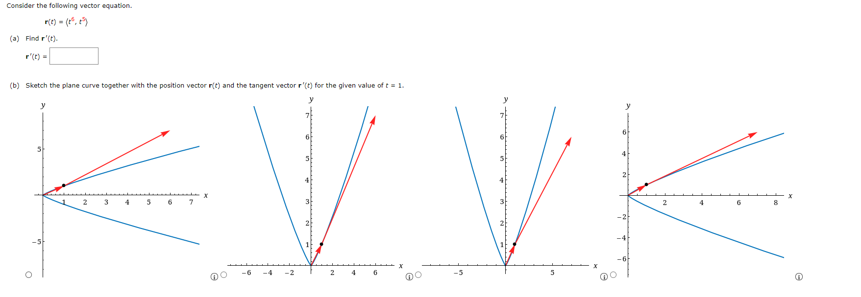 Solved Consider the following vector equation. r(t) = (t5, | Chegg.com