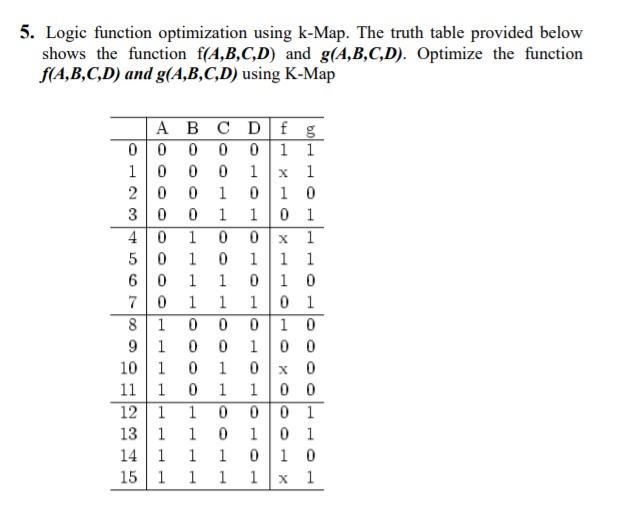 Solved Logic function optimization using k-Map. The truth | Chegg.com