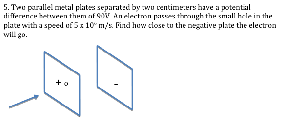 Solved 5. Two parallel metal plates separated by two | Chegg.com