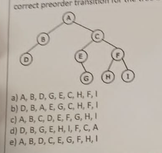 Solved correct preorder transition for the tree belowcorrect | Chegg.com