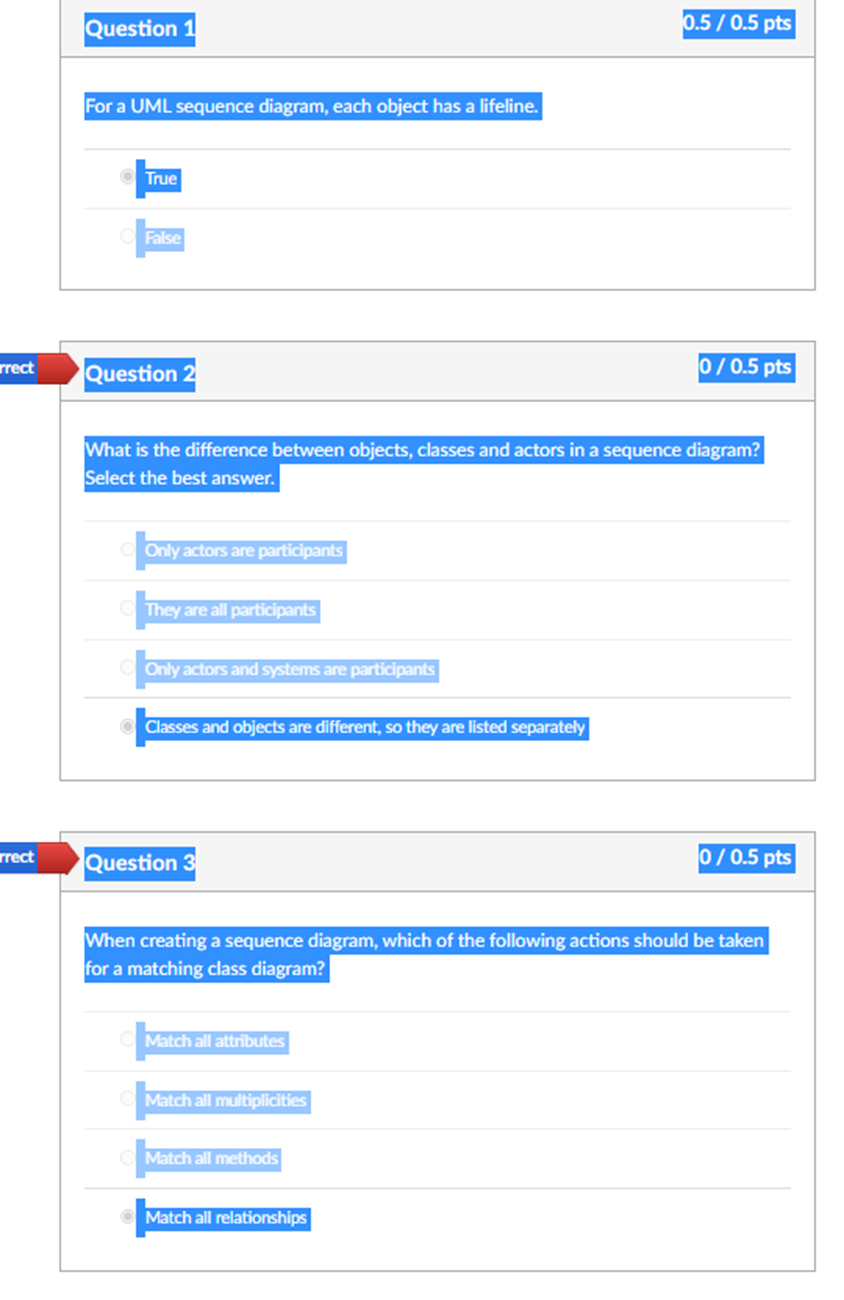 Solved An activation or execution bar in a sequence diagram | Chegg.com