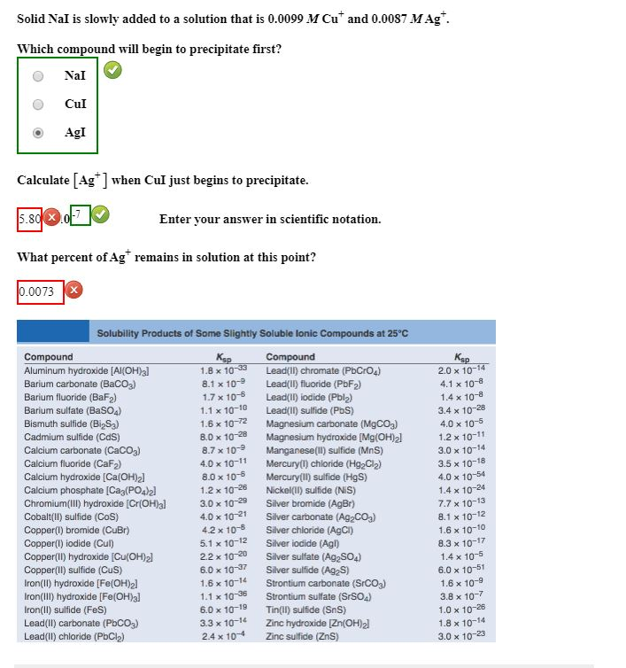 Solved Solid Nal is slowly added to a solution that is | Chegg.com