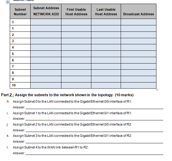 Solved Subnet Address Subnet Number First Usable Host | Chegg.com