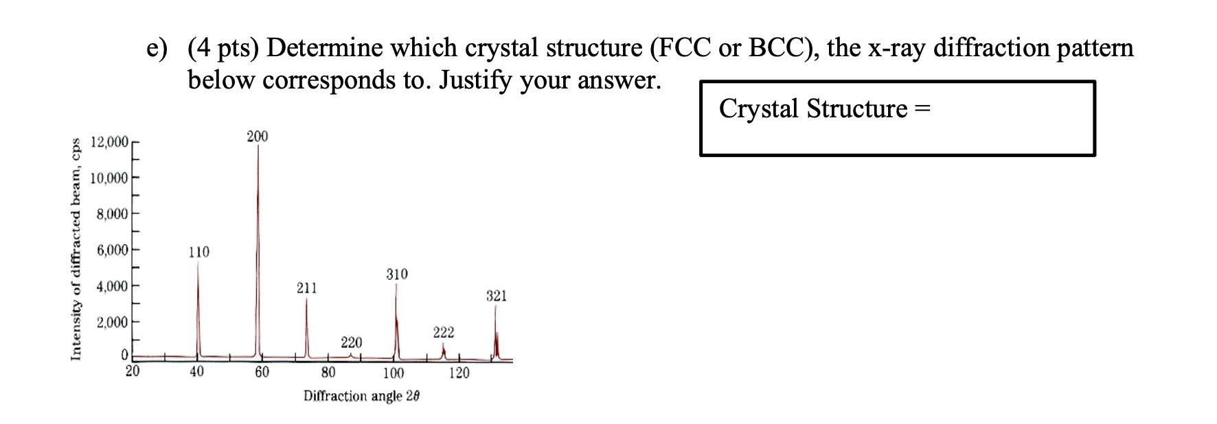 Solved Determine Which Crystal Structure Fcc Or Bcc The