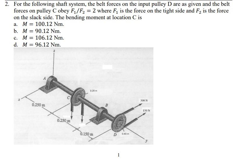 Solved For the following shaft system, the belt forces on | Chegg.com