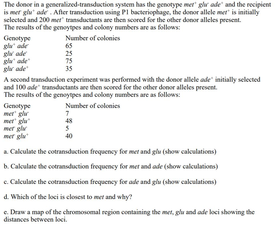 Solved The donor in a generalized-transduction system has | Chegg.com
