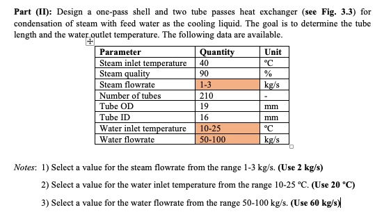 Part (II): Design a one-pass shell and two tube | Chegg.com