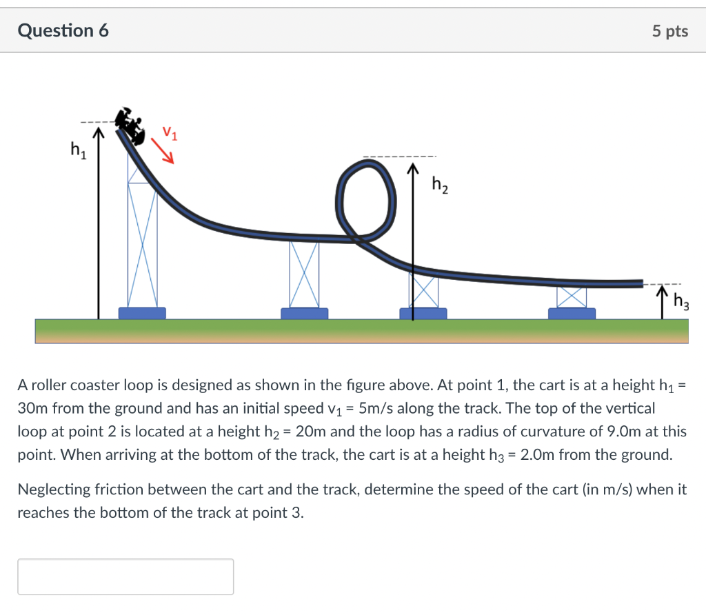 Solved Question 6 h₁ h₂ h3 = A roller coaster loop is | Chegg.com