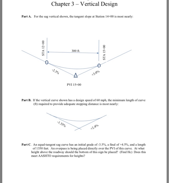 Solved Chapter 3 - Vertical Design Part A. For the sag | Chegg.com