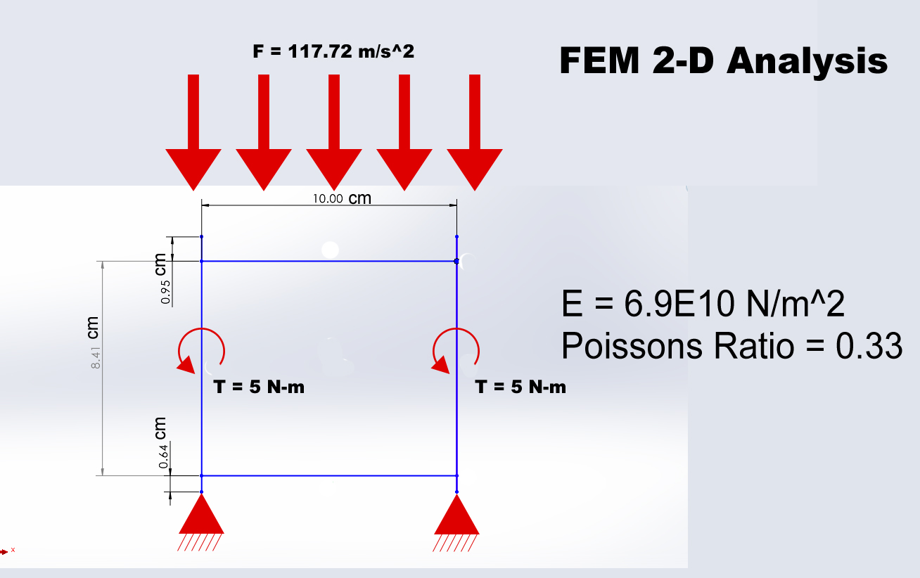 Please help solve following 2D frame by stiffness | Chegg.com