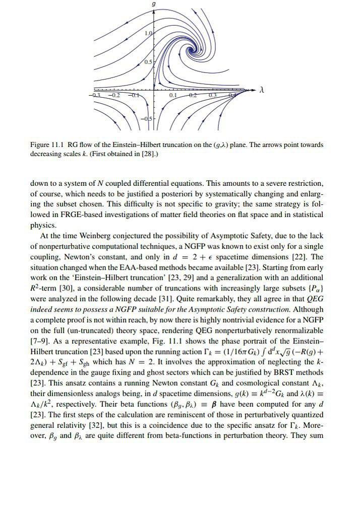 Solved Figure 11.1 RG flow of the Einstein-Hilbert | Chegg.com
