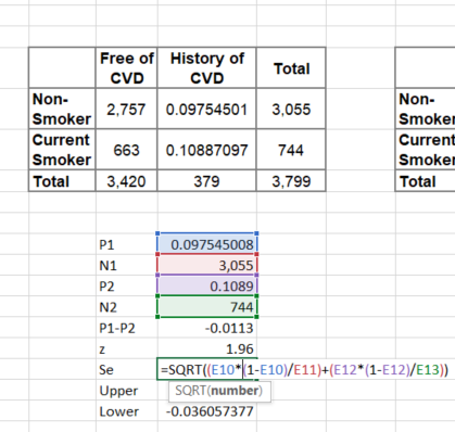 Problem 1: The following table contains data on | Chegg.com